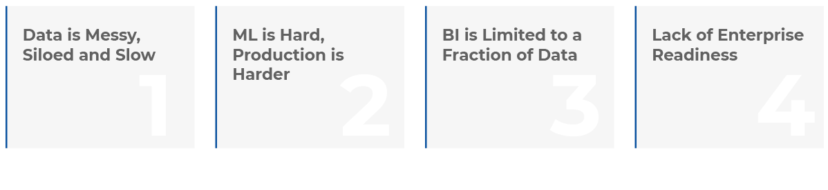 Databricks Data Lake House - eCloudvalley | eCloudvalley