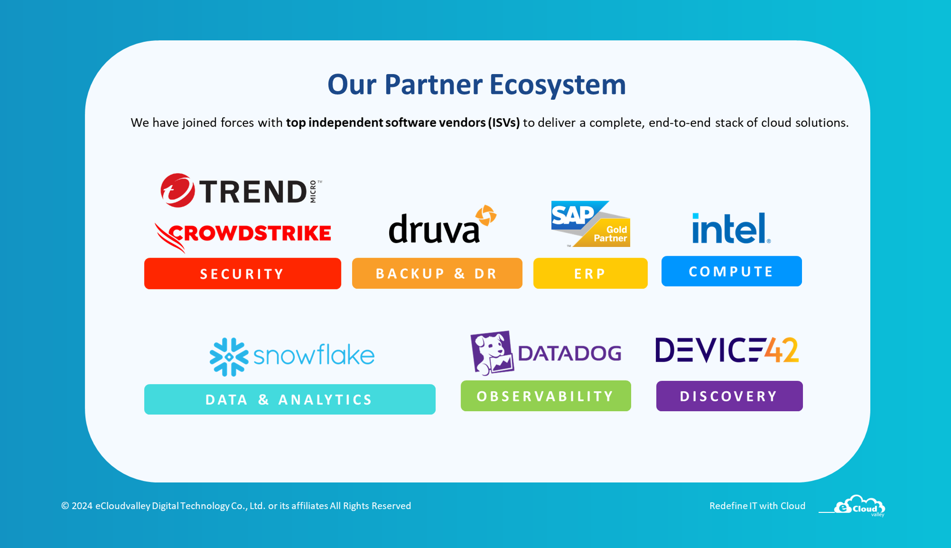 Navigating the ECVolution: The Security Advantages of eCloudvalley's Cloud Solutions | eCloudvalley