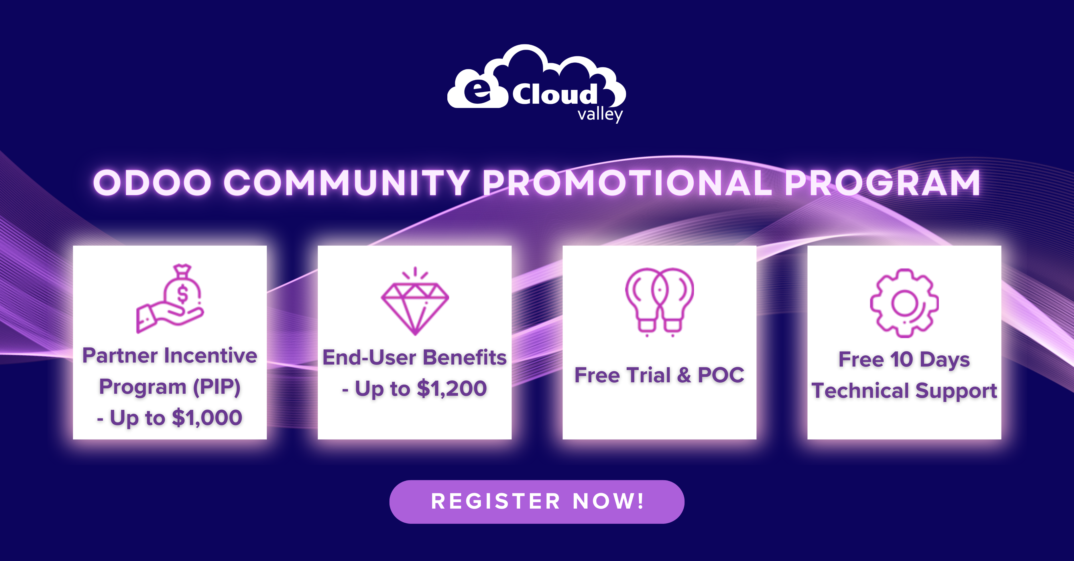 Odoo Community Promotional Program | eCloudvalley
