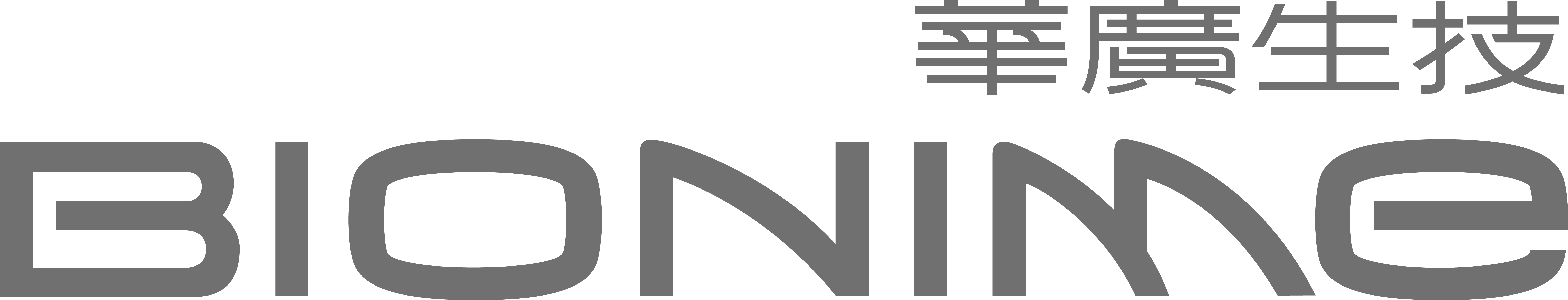 Case Studies - Bionime | eCloudvalley