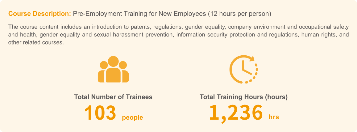Career Development | eCloudvalley