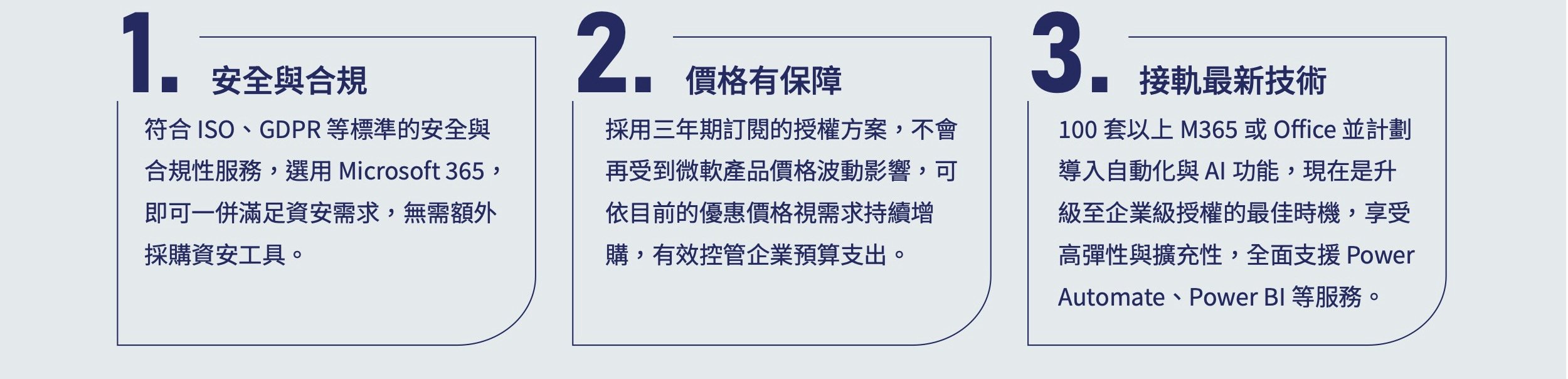 eCloudvalley Digital Technology