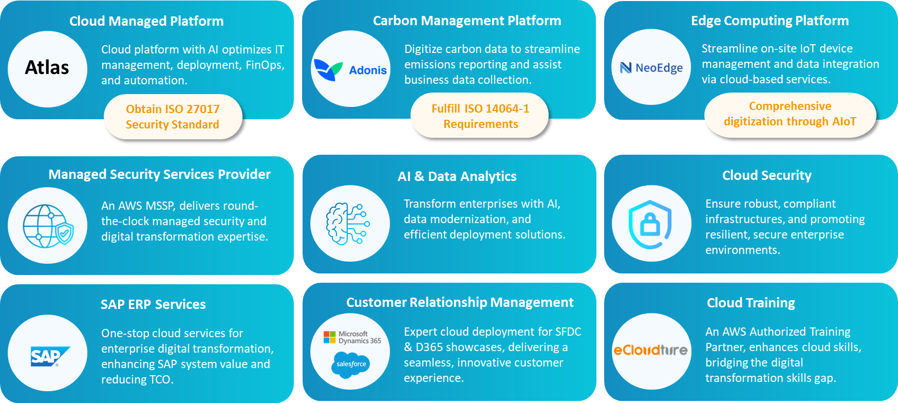 About eCloudvalley - Global Trusted Cloud Partner | eCloudvalley