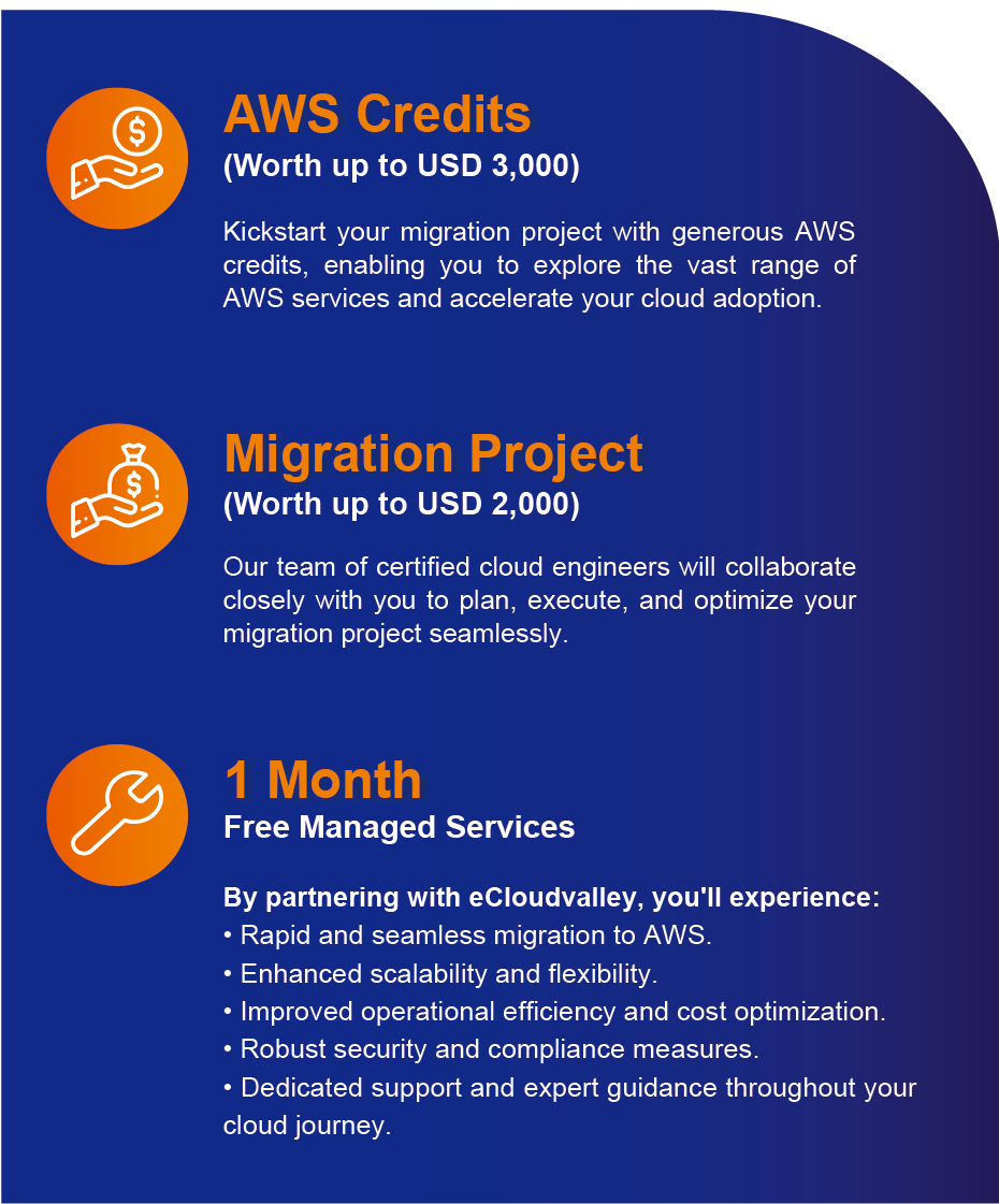 eCloudvalley's Flash Migration Offer! | eCloudvalley