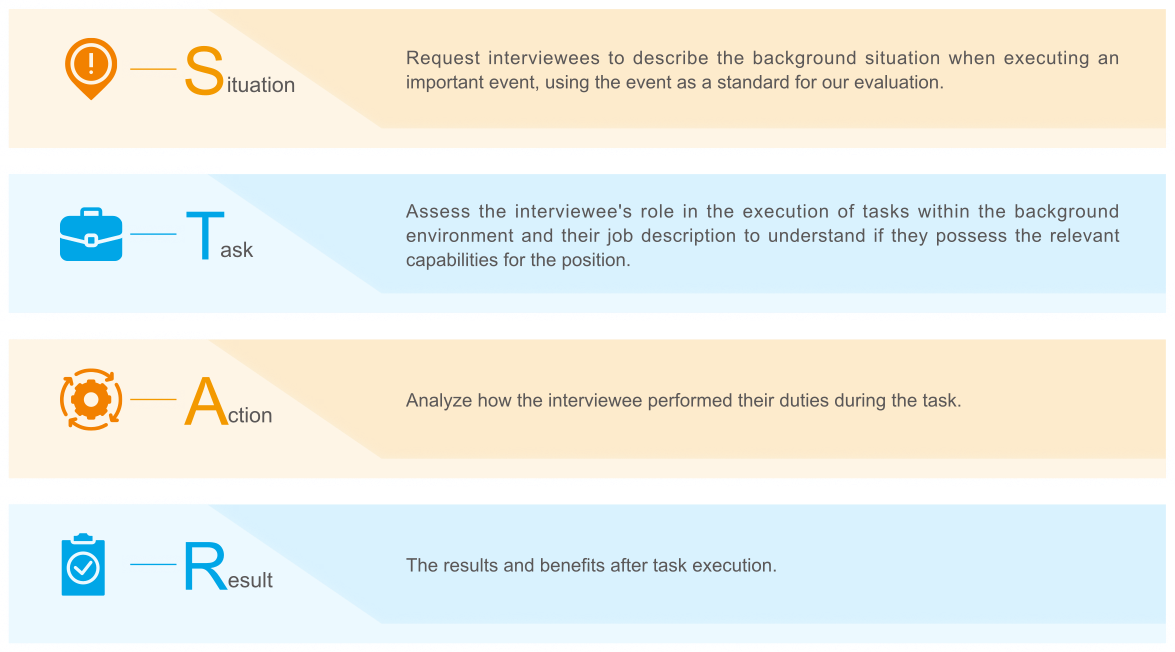 Talent Attraction | eCloudvalley