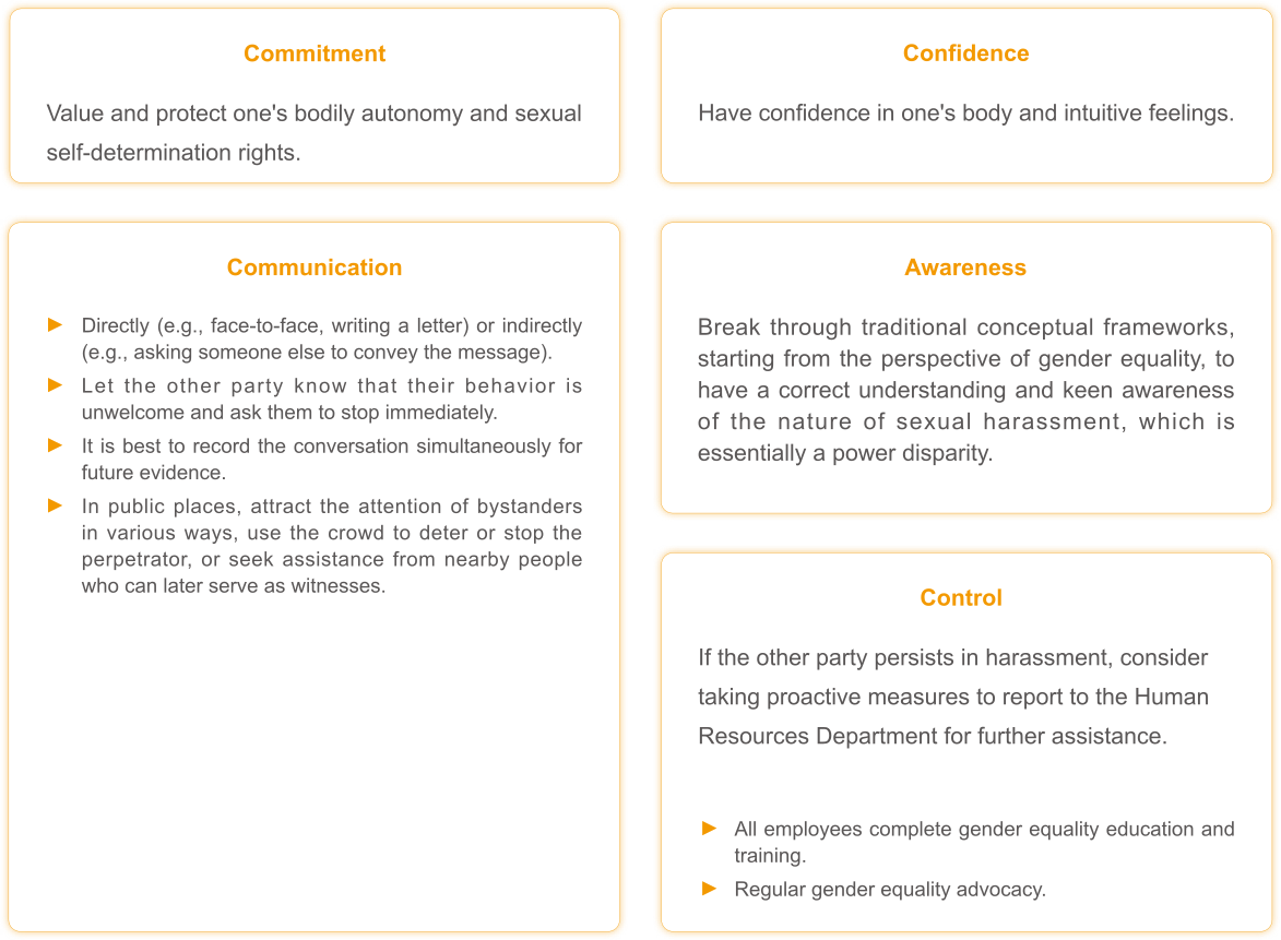 Human Rights Equality | eCloudvalley