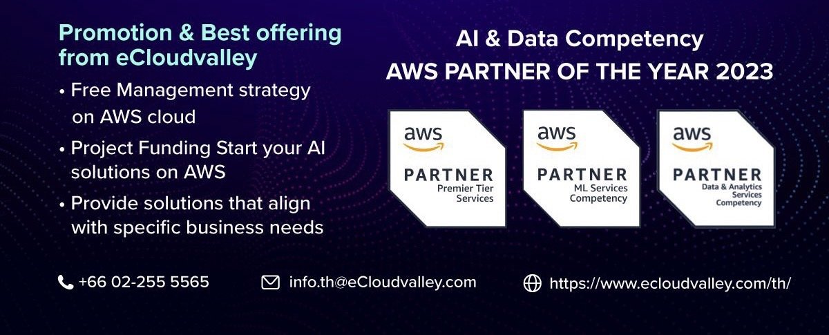 Unlock the potential of AI - driven smart assistance solutions for your ...