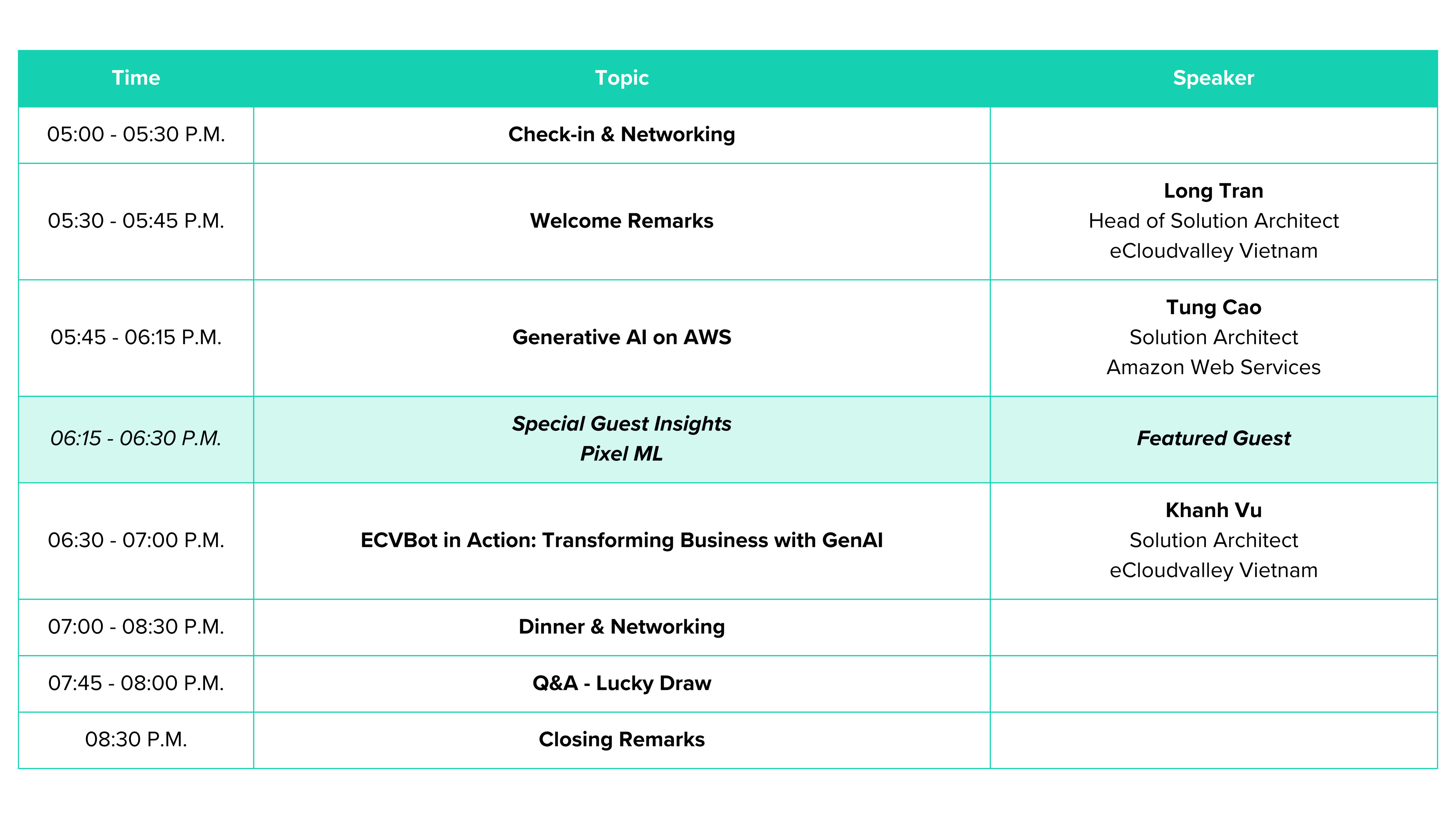 GenAI Hub Roundtable: Dine & Discover | eCloudvalley & AWS Event ...