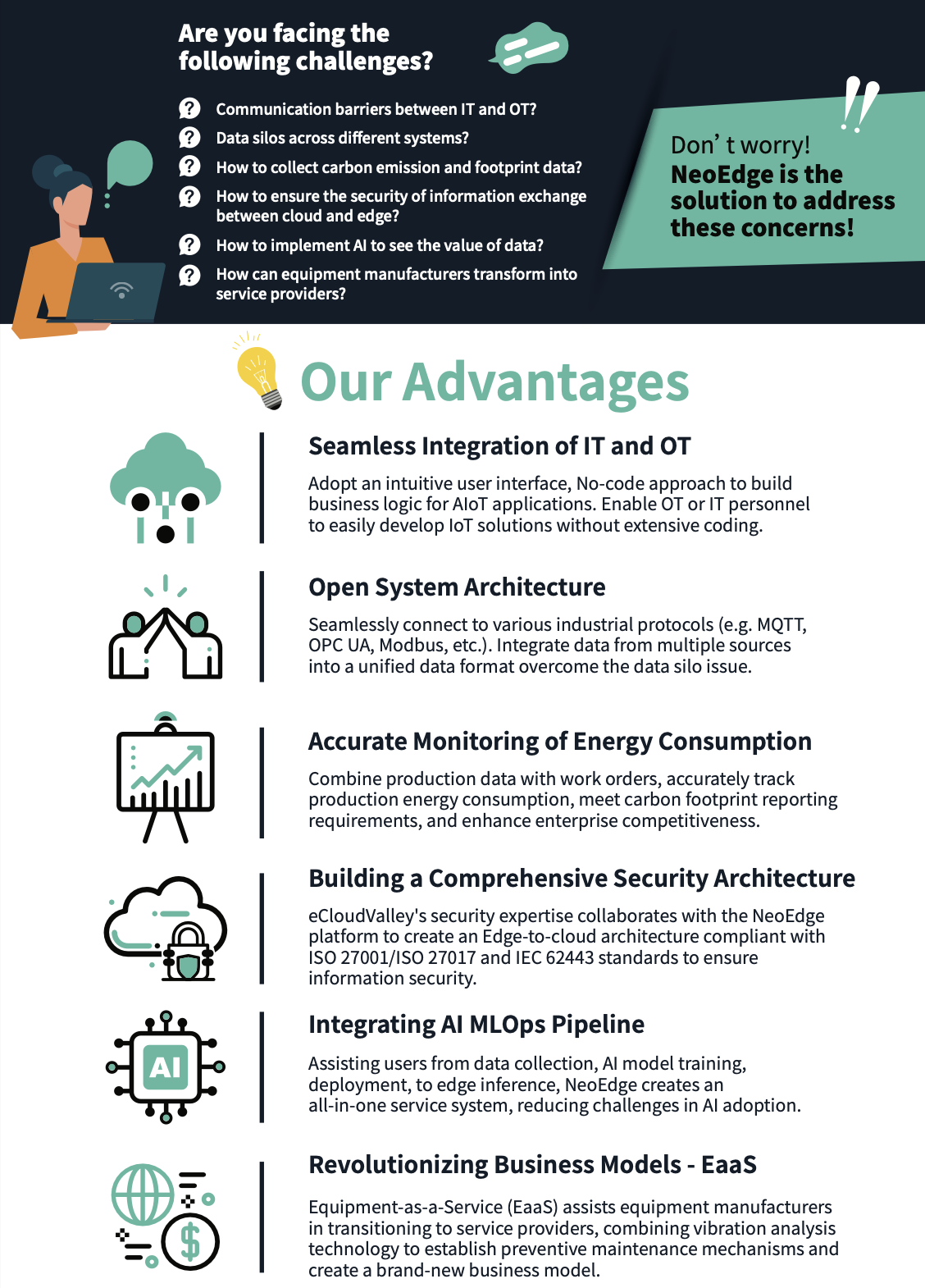 NeoEdge AIoT Platform Early Adoptor Program | eCloudvalley Digital ...