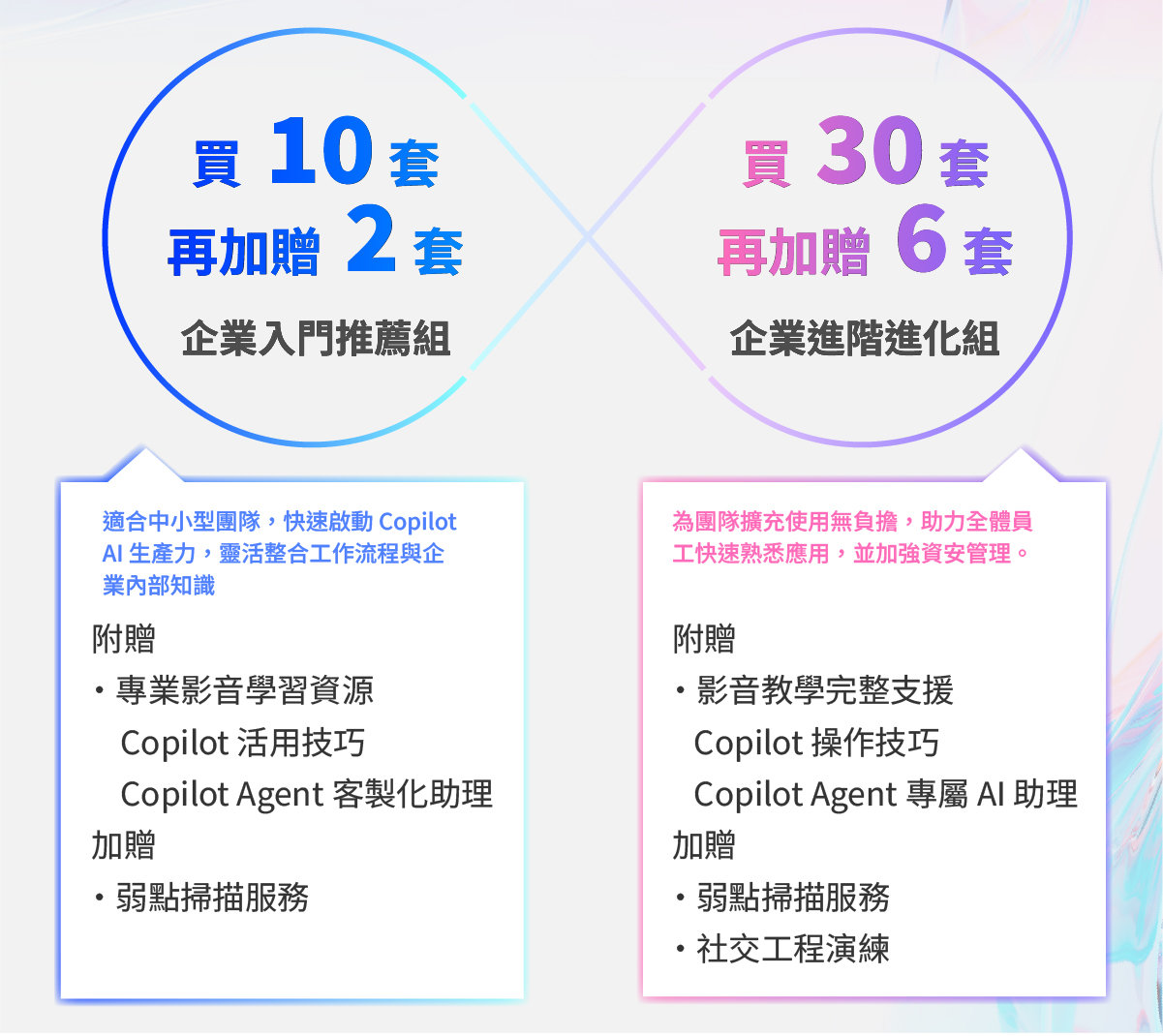 Microsoft 365 Copilot 整合 AI 效率與資安防護 | eCloudvalley