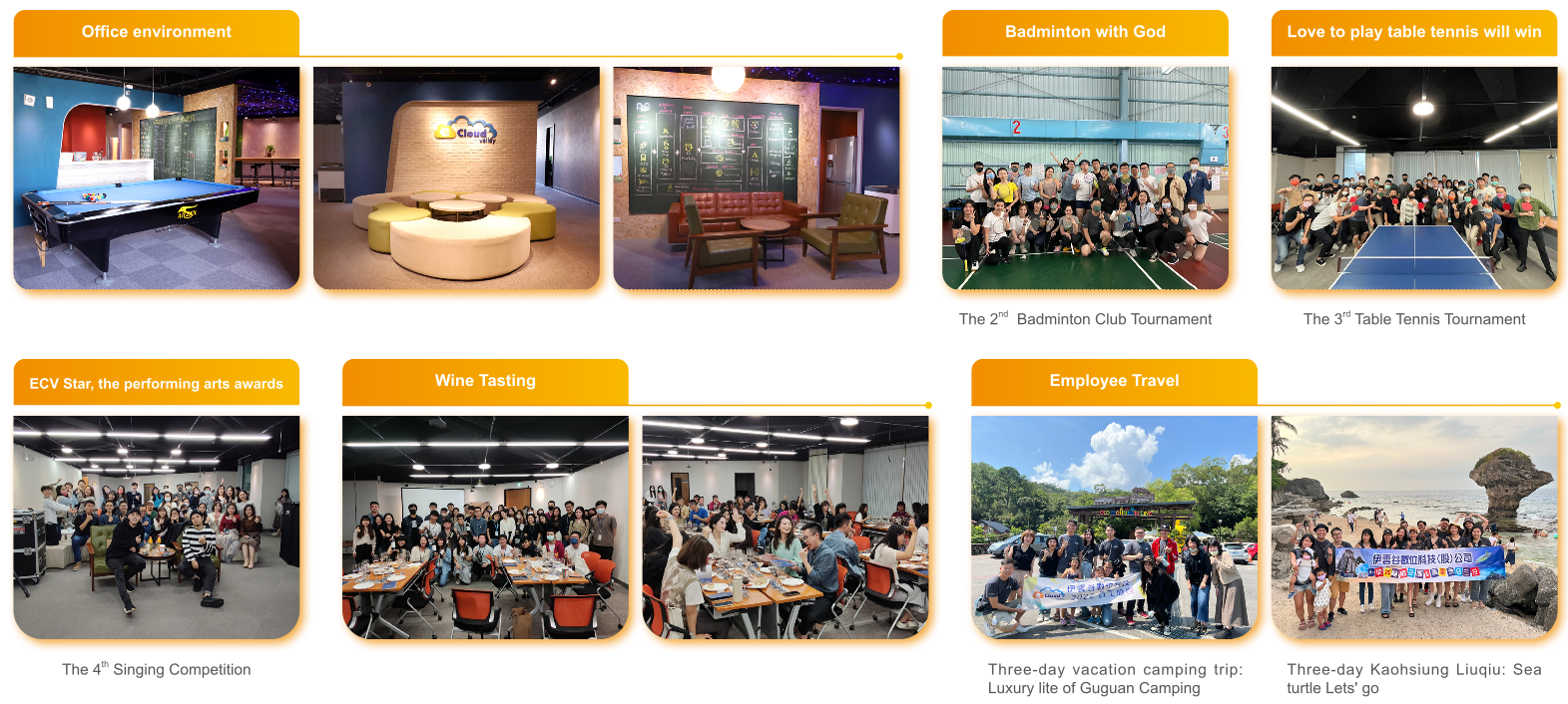 Workplace Diversity | eCloudvalley Digital Technology