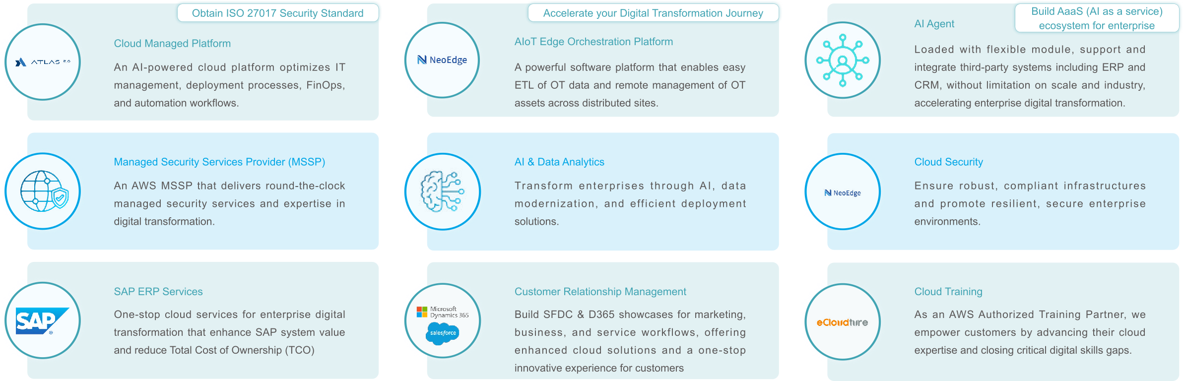 Cloud Computing Ecosystem | eCloudvalley