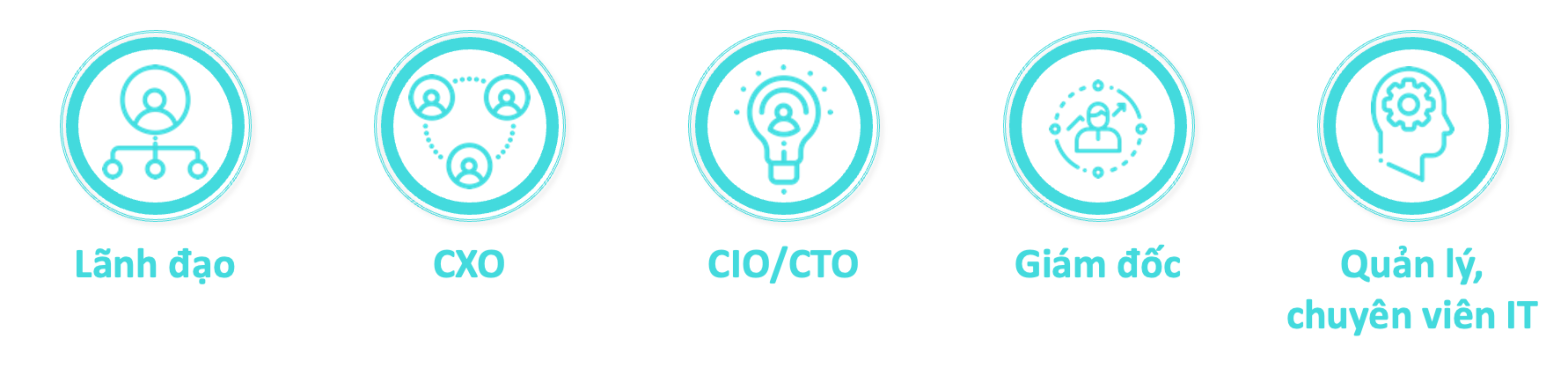 AWS Windows Migration & Modernization Roadshow | eCloudvalley