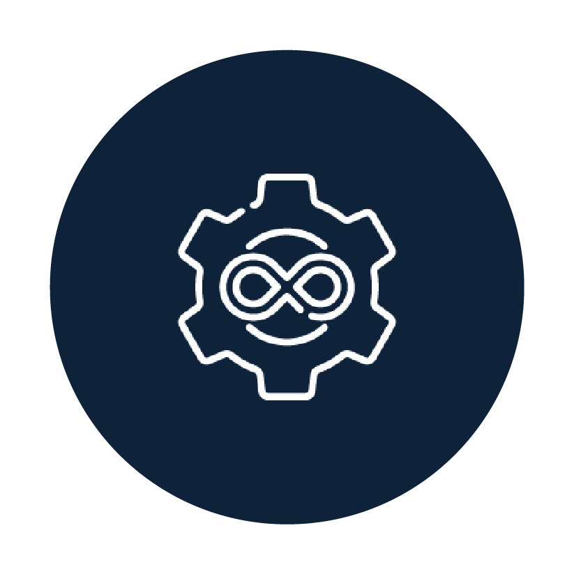 Cloud Native Development Ecloudvalley Ecloudvalley Digital Technology