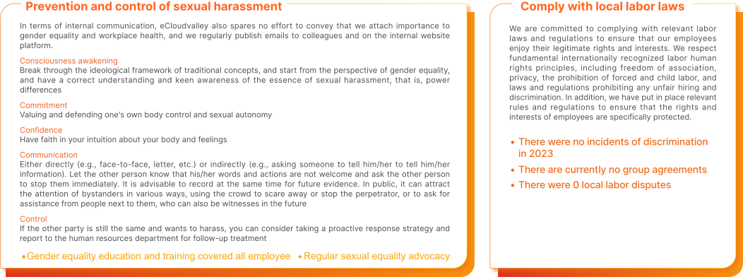 Human Rights Equality | eCloudvalley
