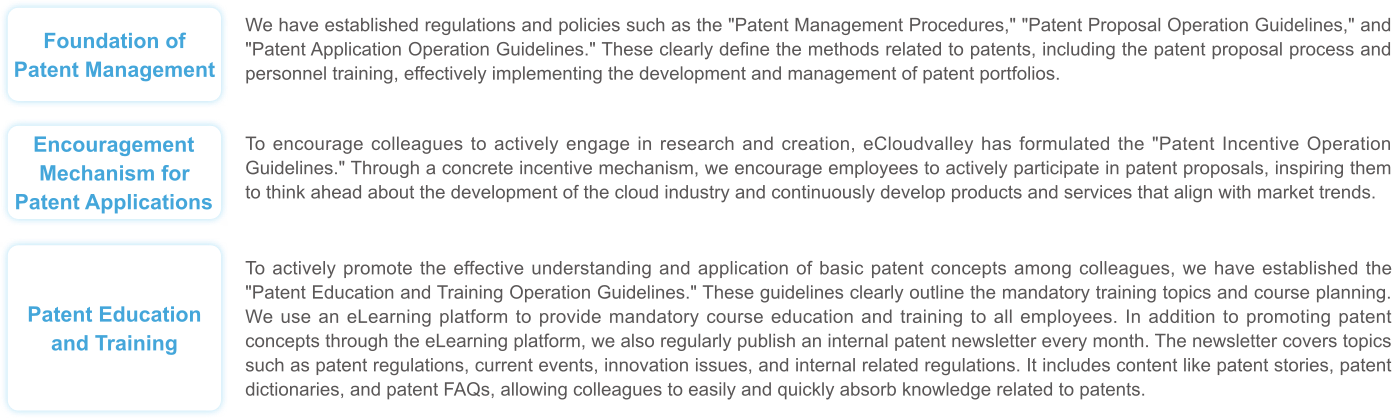 Cloud Computing Ecosystem | eCloudvalley