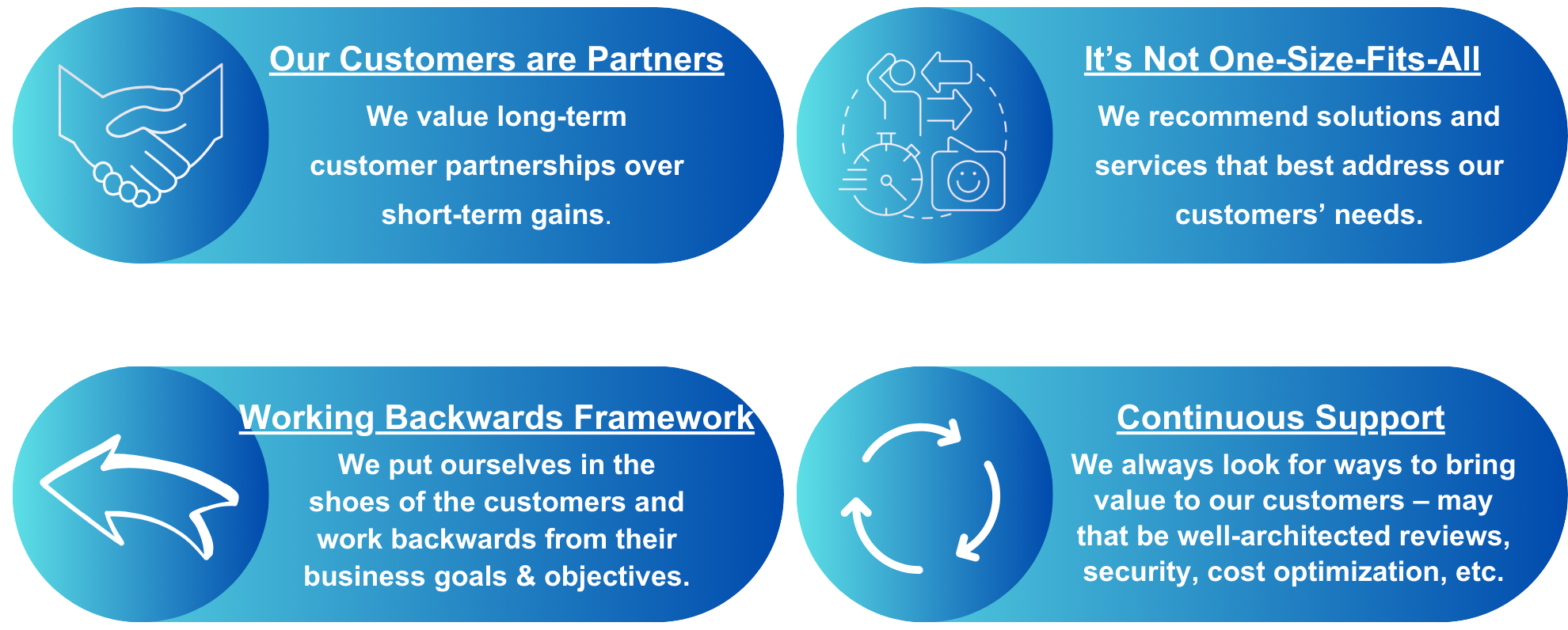Navigating the ECVolution: How eCloudvalley Transforms Cloud Complexity into Ease | eCloudvalley