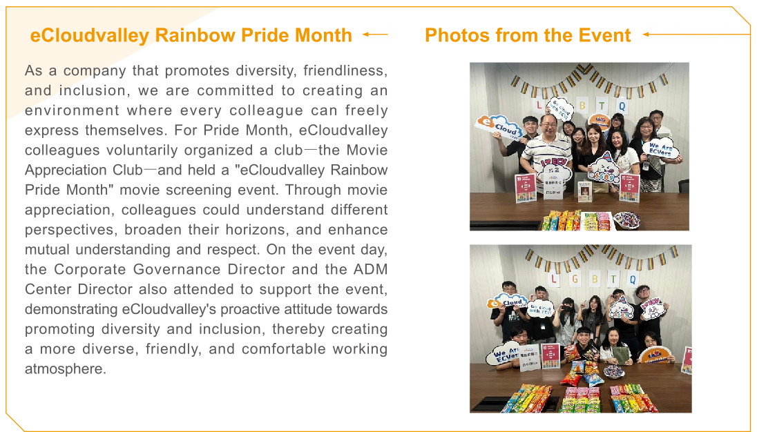 Workplace Diversity | eCloudvalley