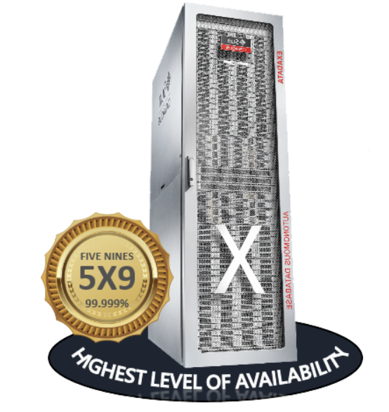 Oracle Database Appliance Ecloudvalley