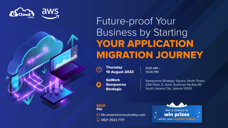Future-proof Business: Start App Migration Journey | eCloudvalley
