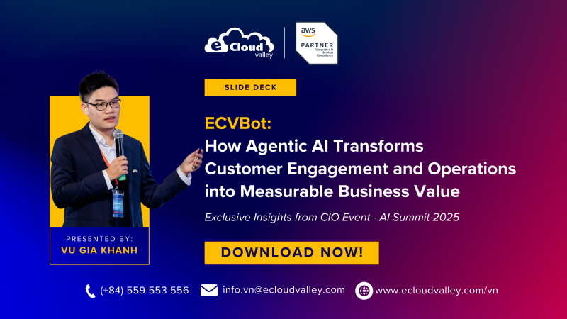 Transform Customer Engagement & Operations with ECVBot | eCloudvalley